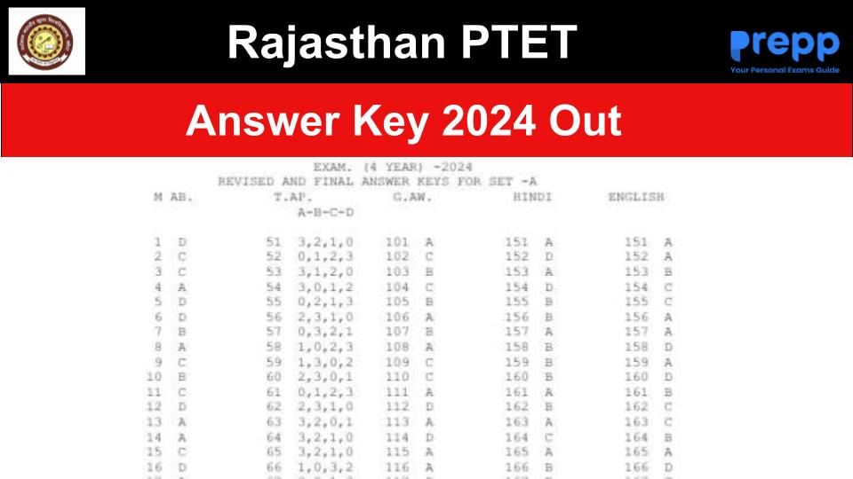 Rajasthan PTET Final Answer Key 2024 Released; Download PDF