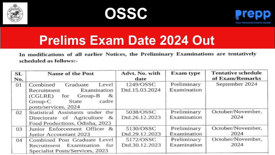 OSSC Prelims Exam Date 2024 Out for Various Posts: Download Schedule PDF