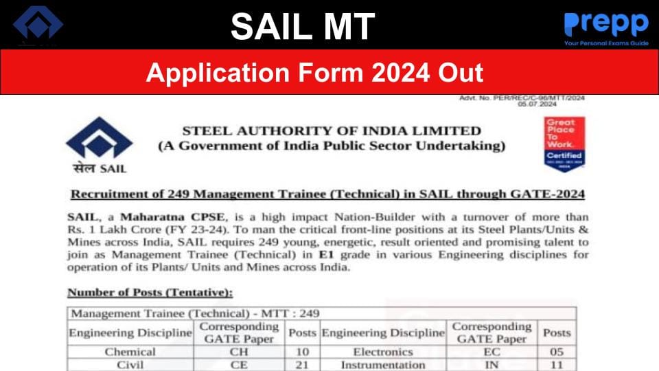 SAIL MT Recruitment 2024 Registration Begins for GATE Qualifiers