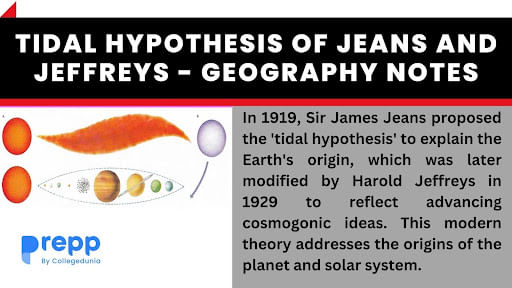 Tidal Hypothesis of Jeans and Jeffreys - Geography Notes