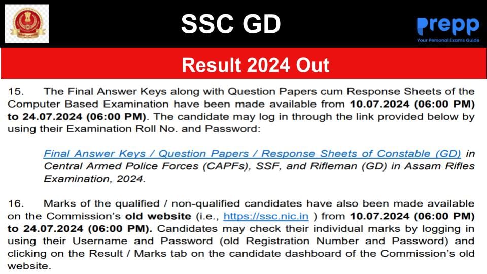 SSC GD Constable Result 2024 Out at ssc.gov.in; Download PDF