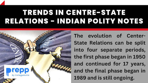 Trends in Centre-State Relations - Indian Polity Notes