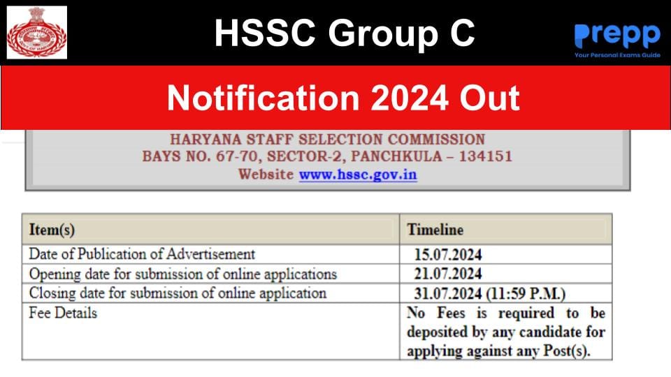 HSSC Group C Notification 2024 Out; Check Application Details