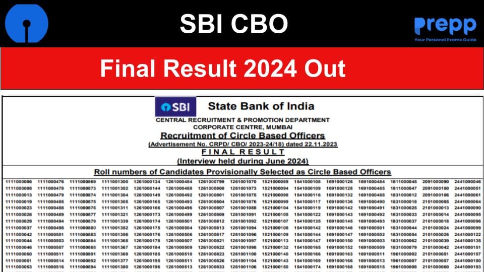 SBI CBO Final Result 2023 Out; Download PDF