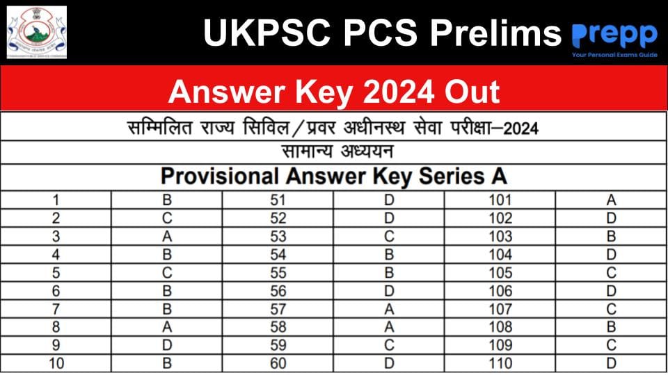 UKPSC PCS Prelims Answer Key 2024 Out at psc.uk.gov.in: Raise Objections