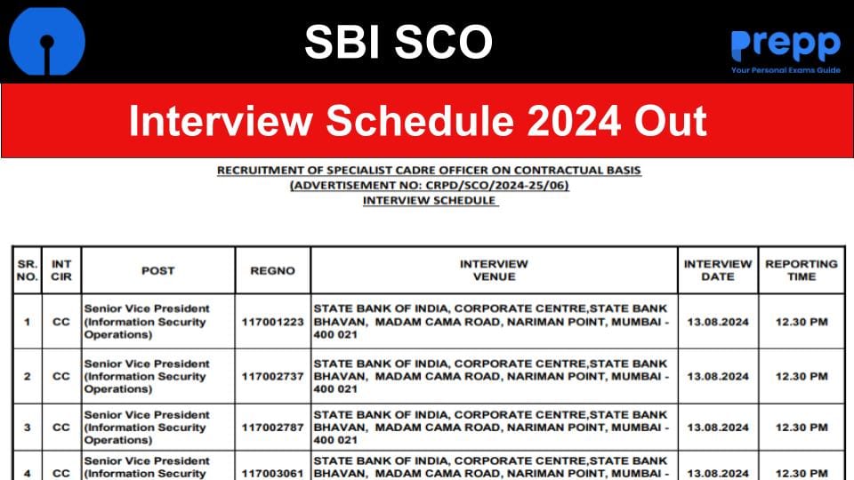 SBI SCO Interview Schedule 2024 Out at sbi.co.in; Download PDF