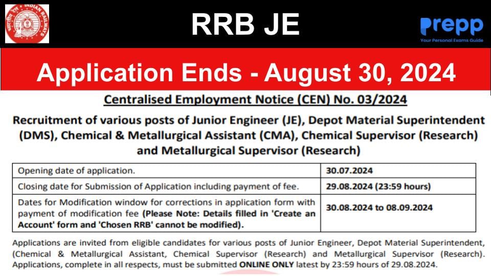 RRB JE Notification 2024 Out for 7951 Vacancies; Check Application Details