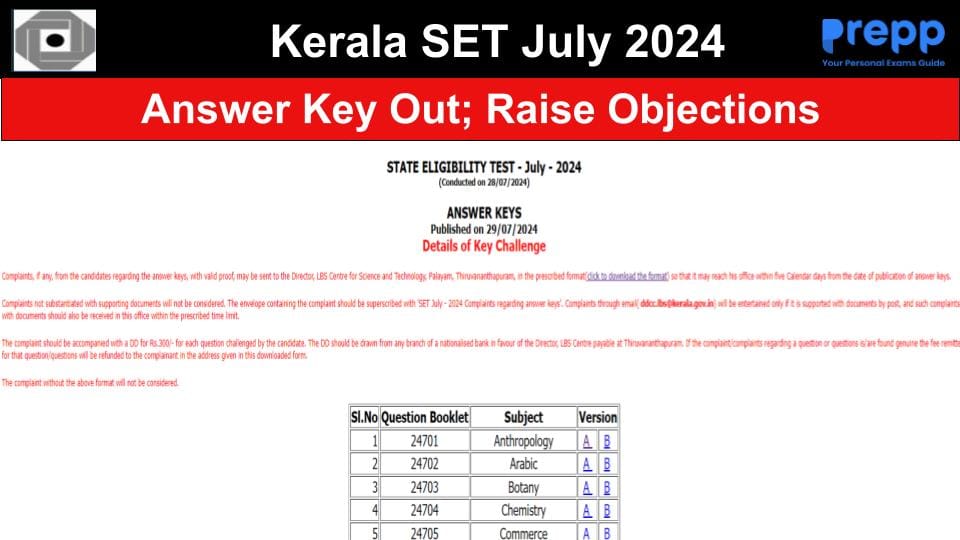 Kerala SET Answer Key 2024 Out for July Session; Raise Objections
