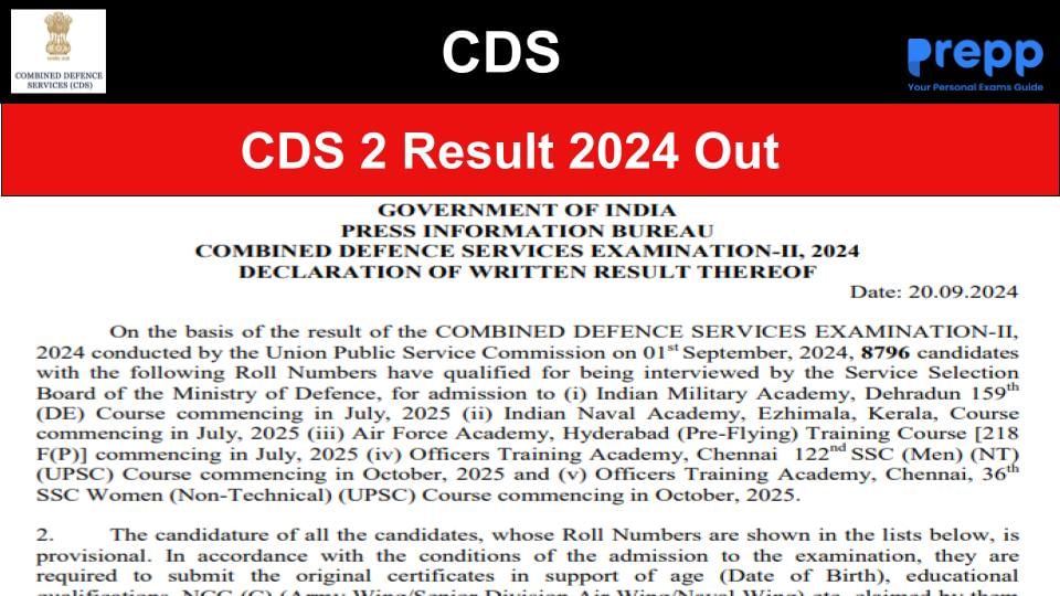 CDS 2 Name Wise Result 2024 Out at upsc.gov.in; Download PDF