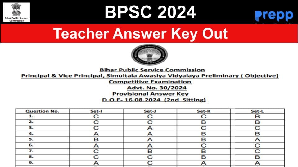 BPSC Provisional Answer Key 2024 Out for Various Posts; Raise Objections