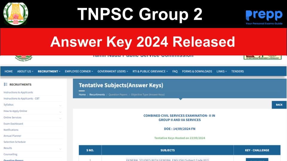 TNPSC Group 2 Answer Key 2024 Out at tnpsc.gov.in; Raise Objection