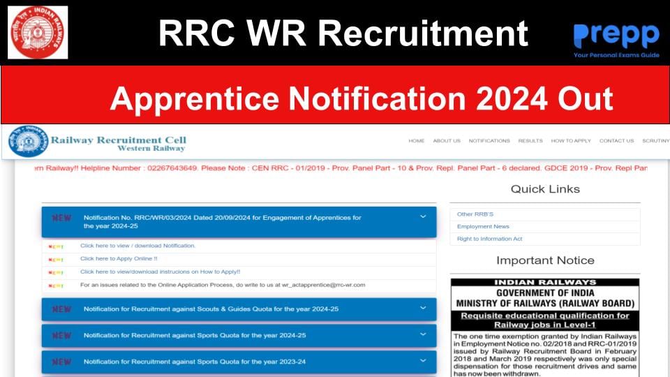 RRC WR Apprentice Notification 2024 Out for 5066 Posts; Apply Now