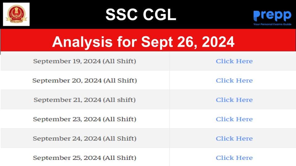 SSC CGL Exam Analysis 26 September 2024(OUT)