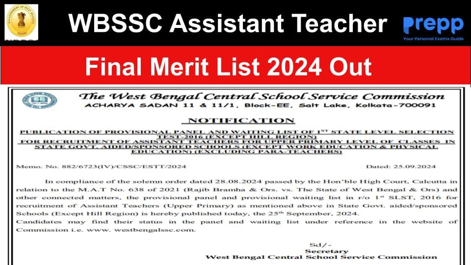 WBSSC Assistant Teacher 2024 Final Merit List Out; Download PDF