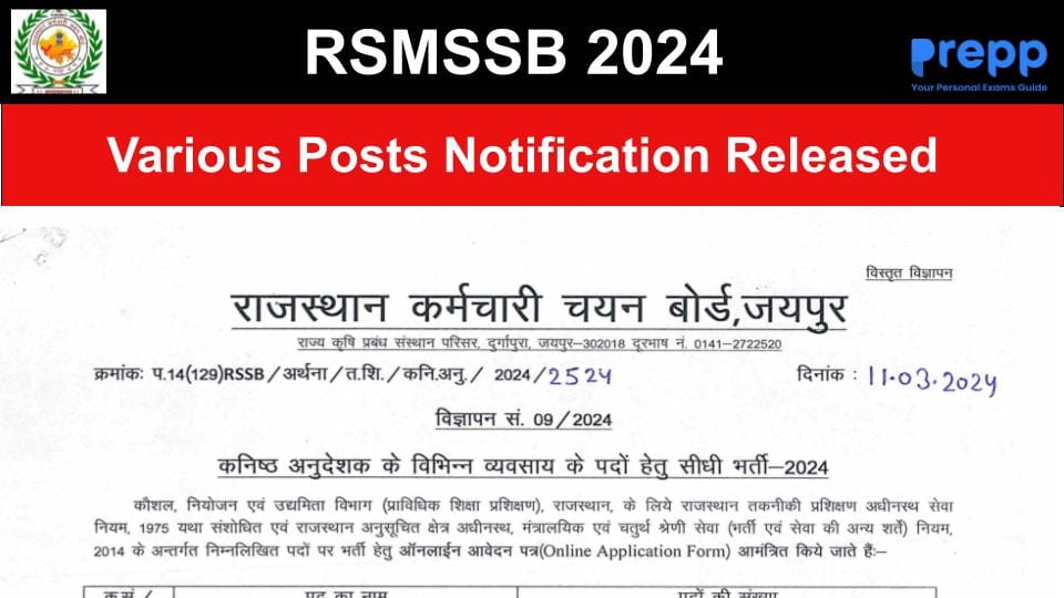 RSMSSB 2024 Notification Released for Various Post; Check Details
