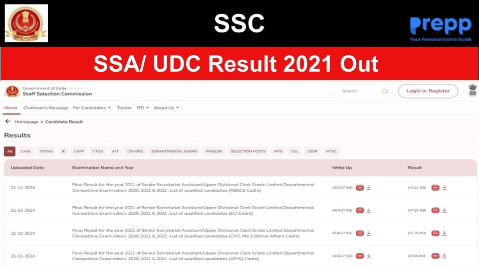 SSA/ UDC Final Result 2021 Declared; Download PDF