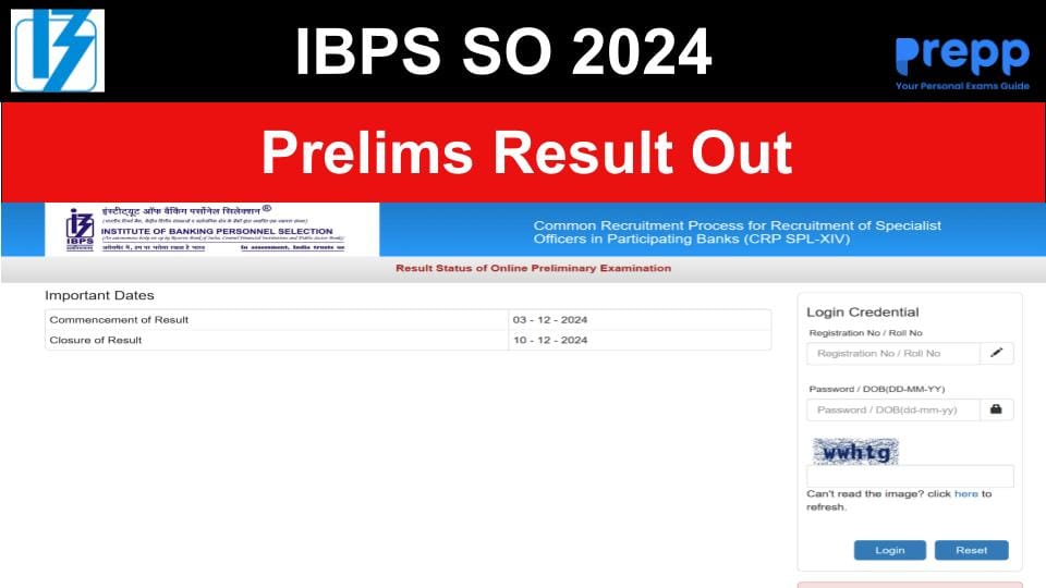 IBPS SO Result 2024 Out; Check Specialist Officer Prelims Scorecard