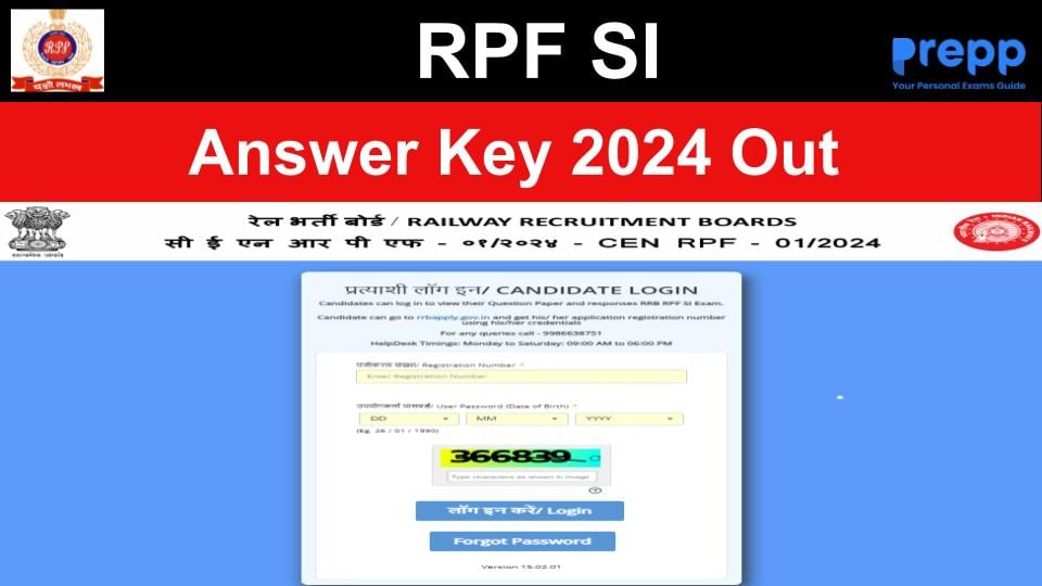 RPF SI Answer Key 2024 Out at rrb.digialm.com; Check CBT Response Sheet