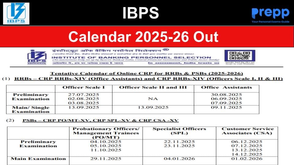 IBPS Calendar 2025-26 Out for Various Posts: Download PDF here