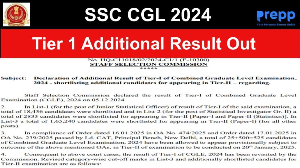 SSC CGL 2024 Tier 1 Additional Result Out at ssc.gov.in; Check List of ...