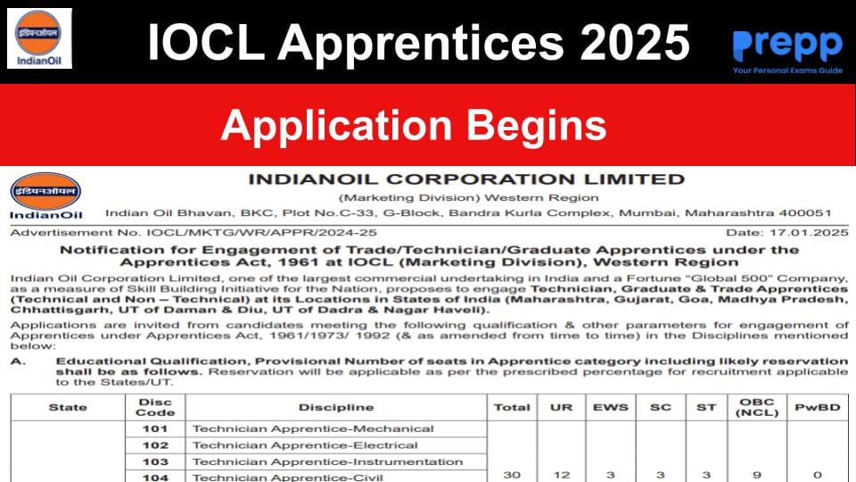IOCL Recruitment 2025 Notification Out; Apply for 313 Apprentice Posts