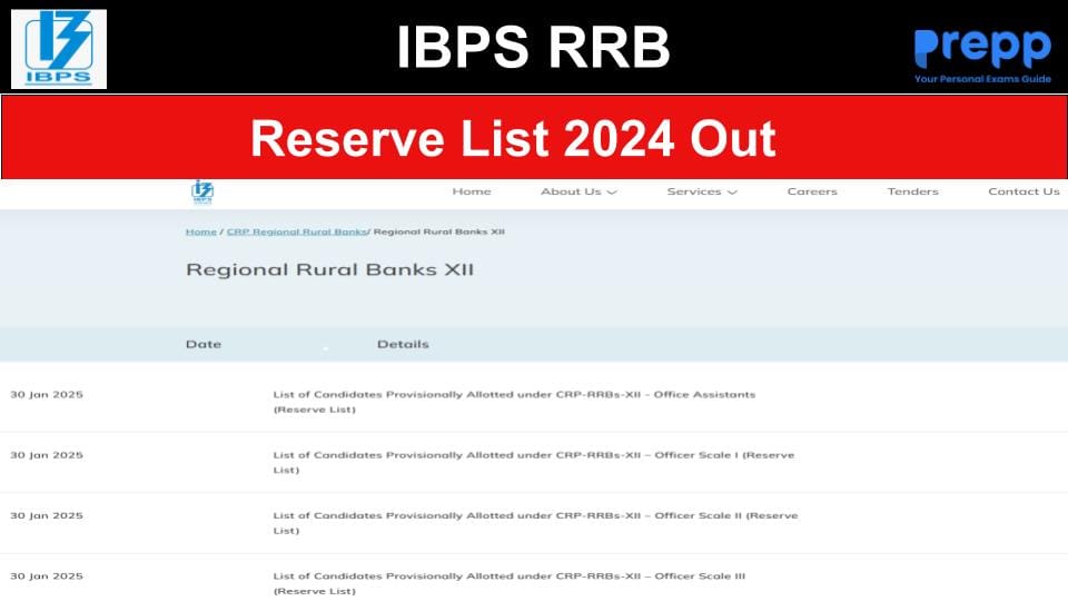 IBPS RRB Reserve List 2024 Released: Check Provisional Allotment Details