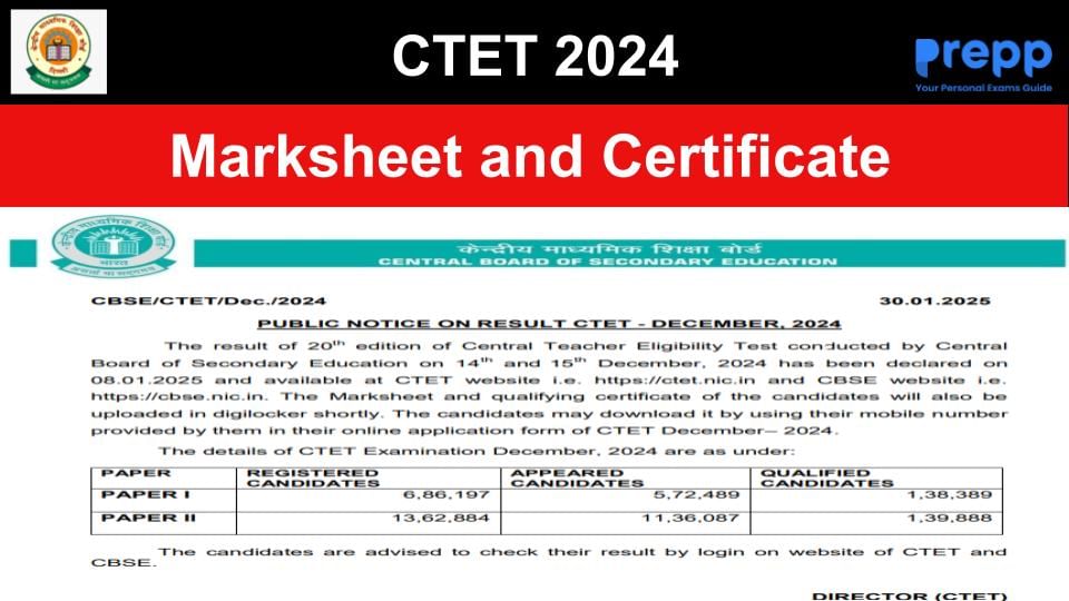 CTET Marksheet and Certificate 2024 (Soon): How to Download from DigiLocker