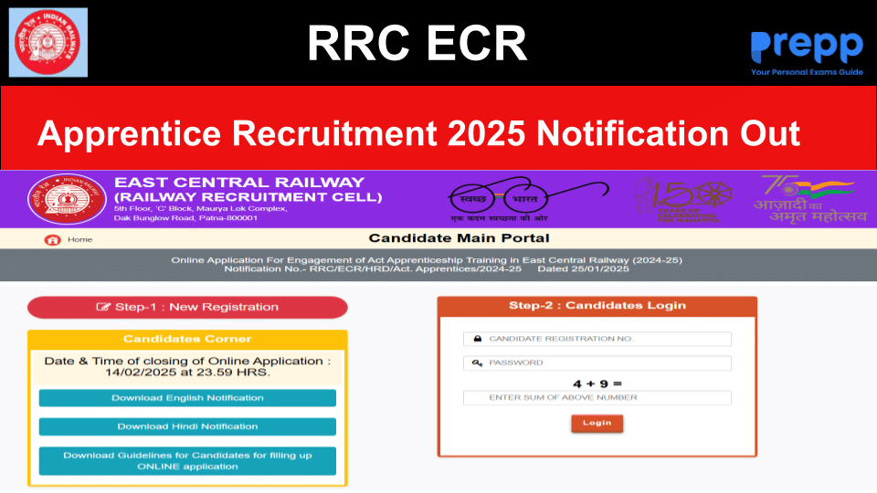 RRC ECR Apprentice Recruitment 2025 Notification Out: Apply for 1154 Vacancies
