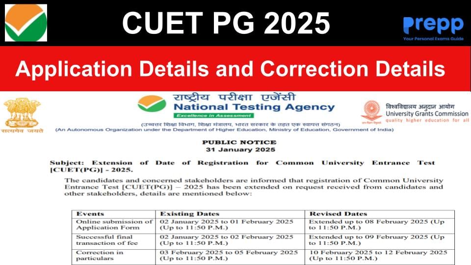 CUET PG Application Correction Window 2025 Open; Check Direct Link Here