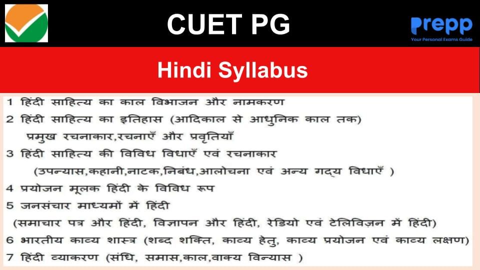 CUET PG Hindi Syllabus 2026: Check Topic-Wise Detailed Syllabus