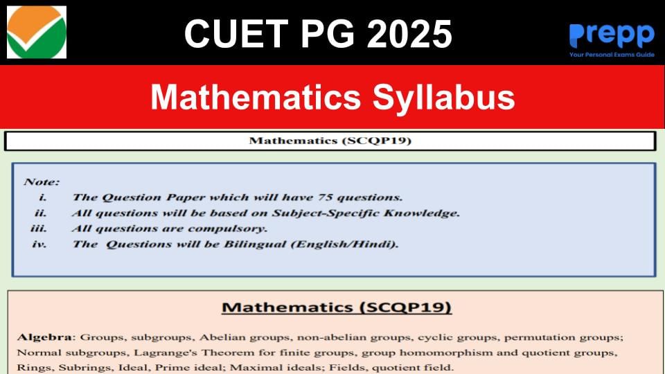 CUET PG Mathematics Syllabus 2025: Check Subject-Wise Syllabus and Exam Pattern
