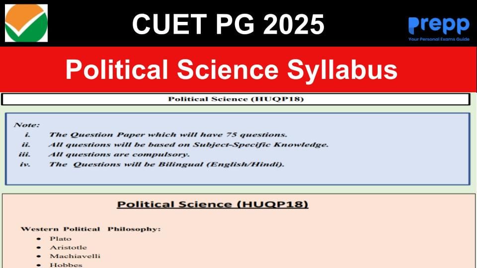 CUET PG Political Science Syllabus 2025: Check Detailed Subject-Wise ...