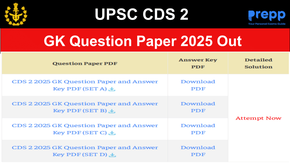 CDS GK Question Paper 2025 with Answer Key (Sept 14, 2025): Check CDS Solution PDF