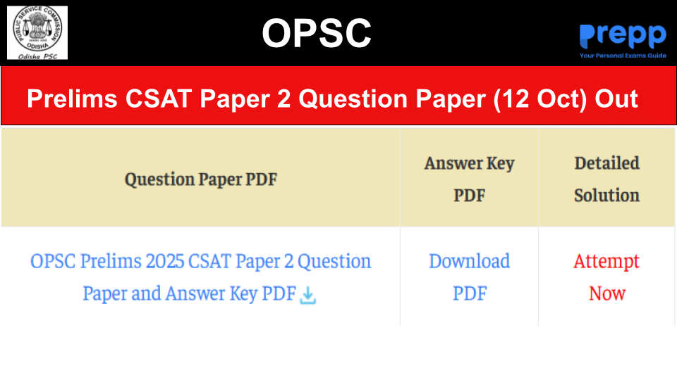 OPSC OCS Prelims GS Paper 2 Question Paper 2025 with Answer Key PDF; Check Detailed Solution