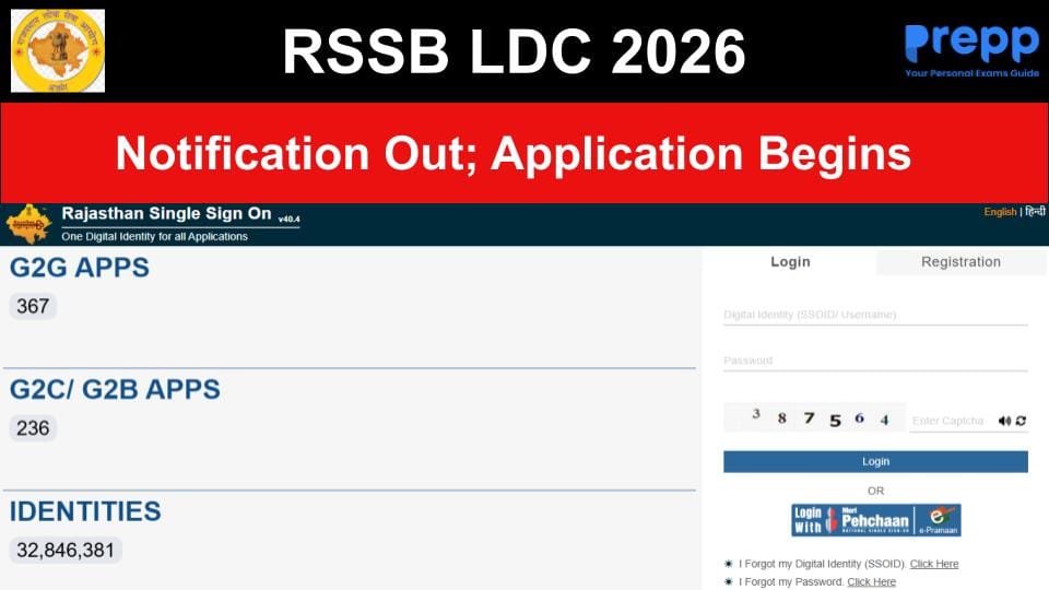 Rajasthan LDC Vacancy 2026 Notification Out for 10,644 Posts, Apply Online