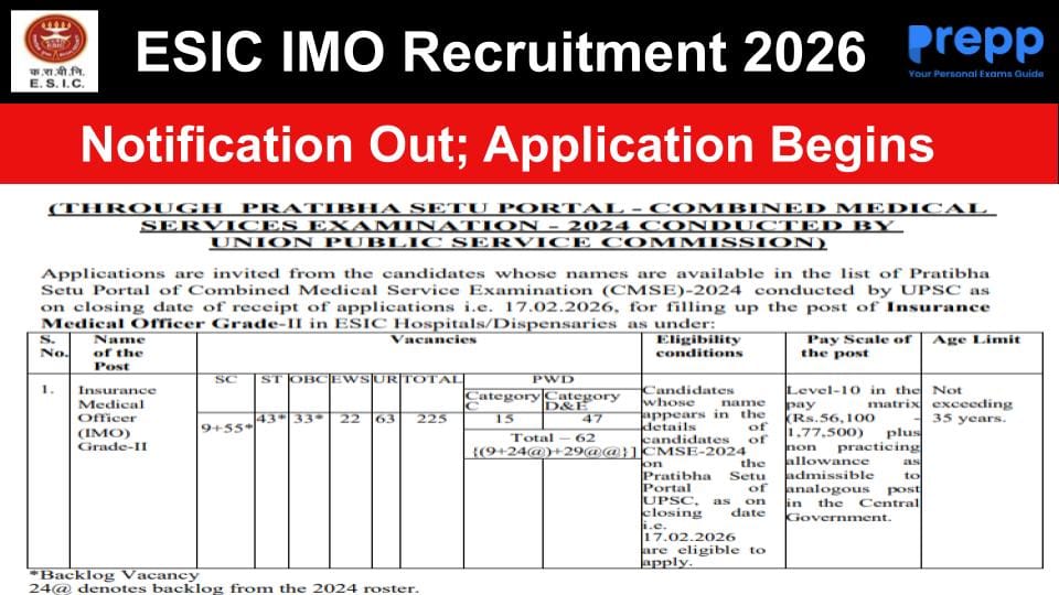 ESIC IMO Recruitment 2026 Notification Out, Apply for 225 IMO Posts