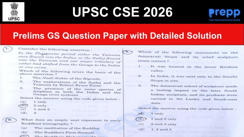 UPSC Prelims 24 May 2026 GS Question Paper and Answer Key PDF, Check ...