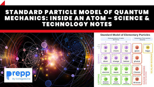Quantum Mechanical Model QUANTUM MECHANICAL MODEL OF AN ATOM By