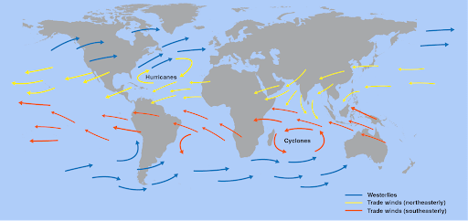 Trade Winds (Easterlies) - Geography notes