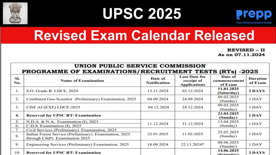 Upsc Exam