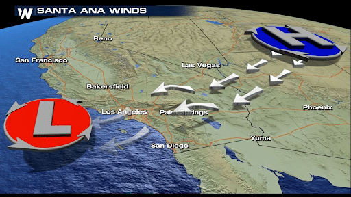 Hot Winds - Geography notes