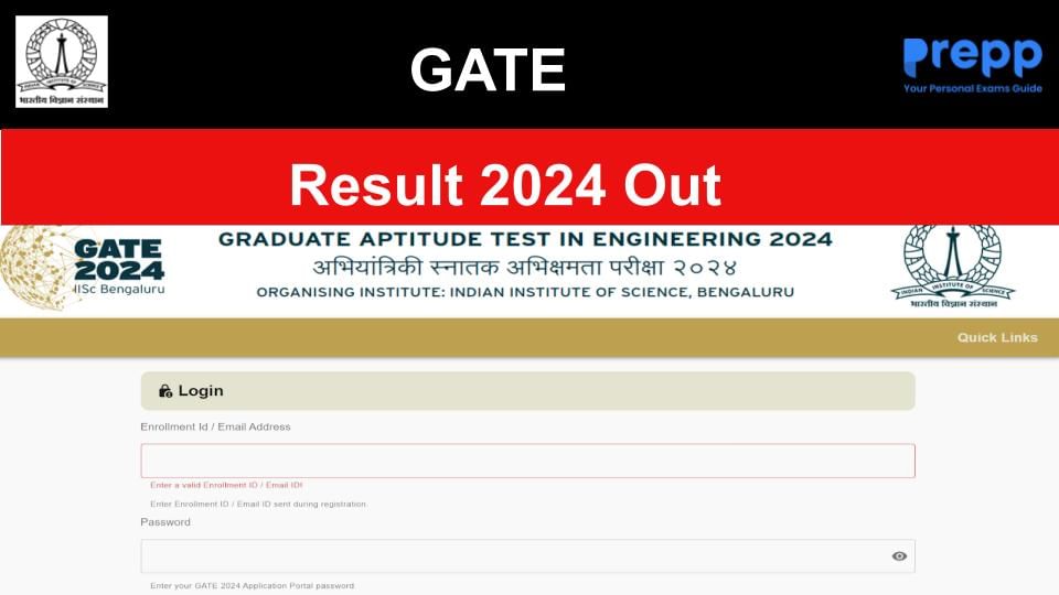 GATE Result 2024 Out at gate2024.iisc.ac.in; Scorecard on March 23
