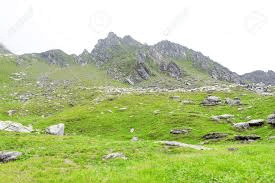 Classification of Mountains - Geography Notes