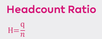Head Count Ratio – Indian Economy Notes