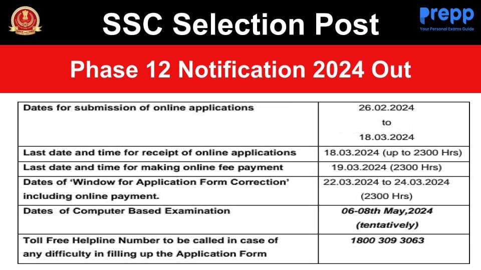 SSC Selection Post Phase 12 Notification 2024 Out, Apply Online @ssc.gov.in