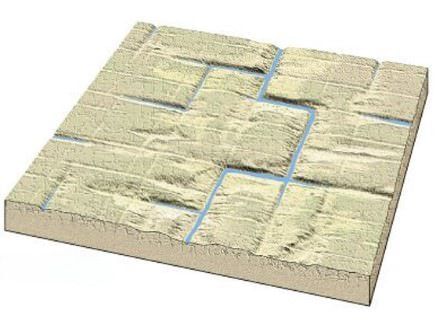 Types of Drainage Pattern - Drainage Systems - Geography Notes