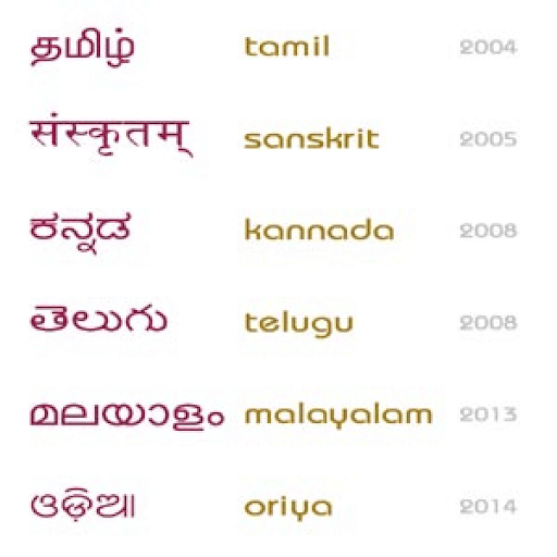 Classical Languages In India - Art and Culture Notes