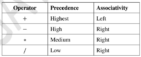 GATE 2024 CSE Slot 1 Question Paper (Available)- Download Solution Pdf ...