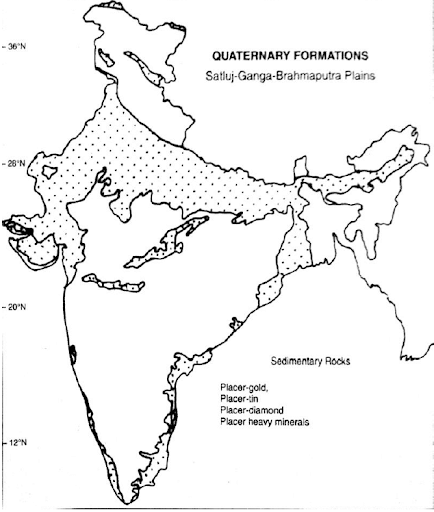 Quaternary System - Geography Notes