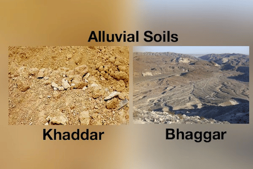 Khadar - Geography Notes